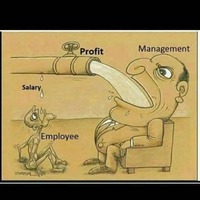 Dashboard | Selva Ramasamy