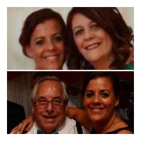 Dashboard | Laura Cross