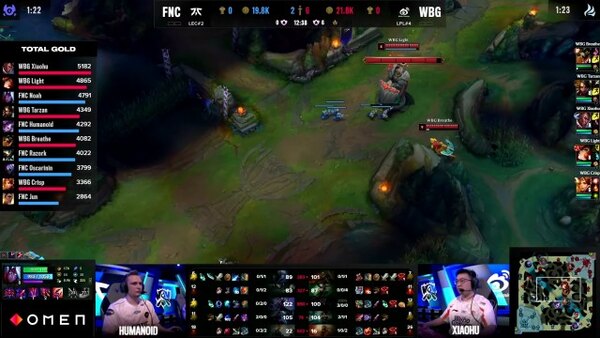 League of Legends World Championship Season 2024 Episode 64