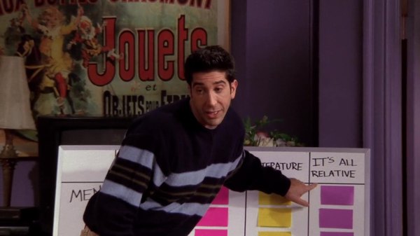 Friends Season 4 Episode 12