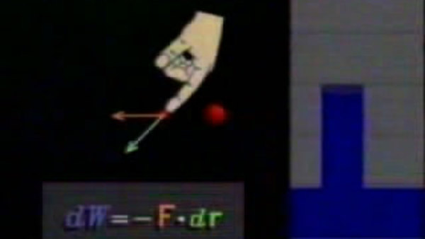 The Mechanical Universe Season 1 Episode 30