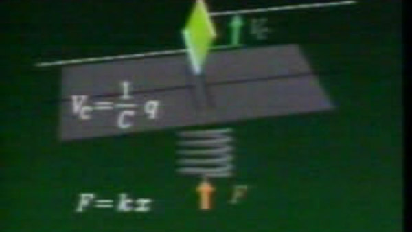 The Mechanical Universe Season 1 Episode 38