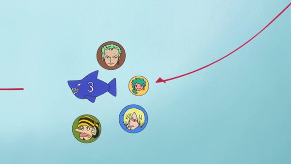 One Piece Episode 576 info and links where to watch