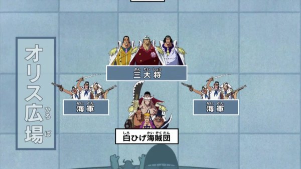 One Piece Episode 481 info and links where to watch