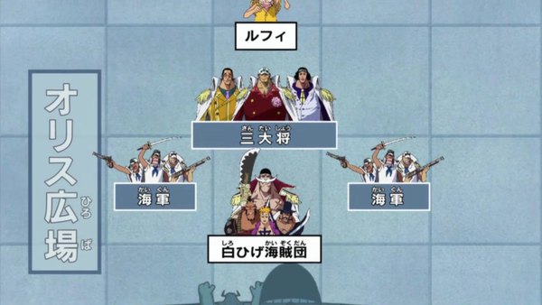 One Piece Episode 480 info and links where to watch