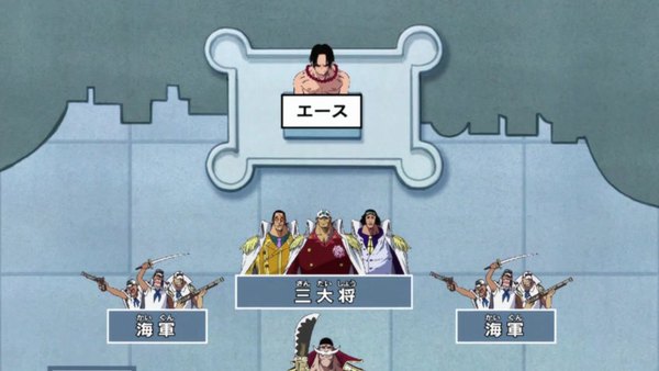 One Piece Episode 477 info and links where to watch