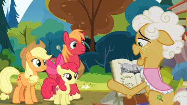 My Little Pony: Friendship Is Magic Season 7 Episode 13 Recap and Links