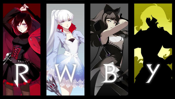 RWBY Season 1 Episode 1 info and links where to watch