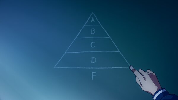 Pyramid Game Season 1 Episode 5