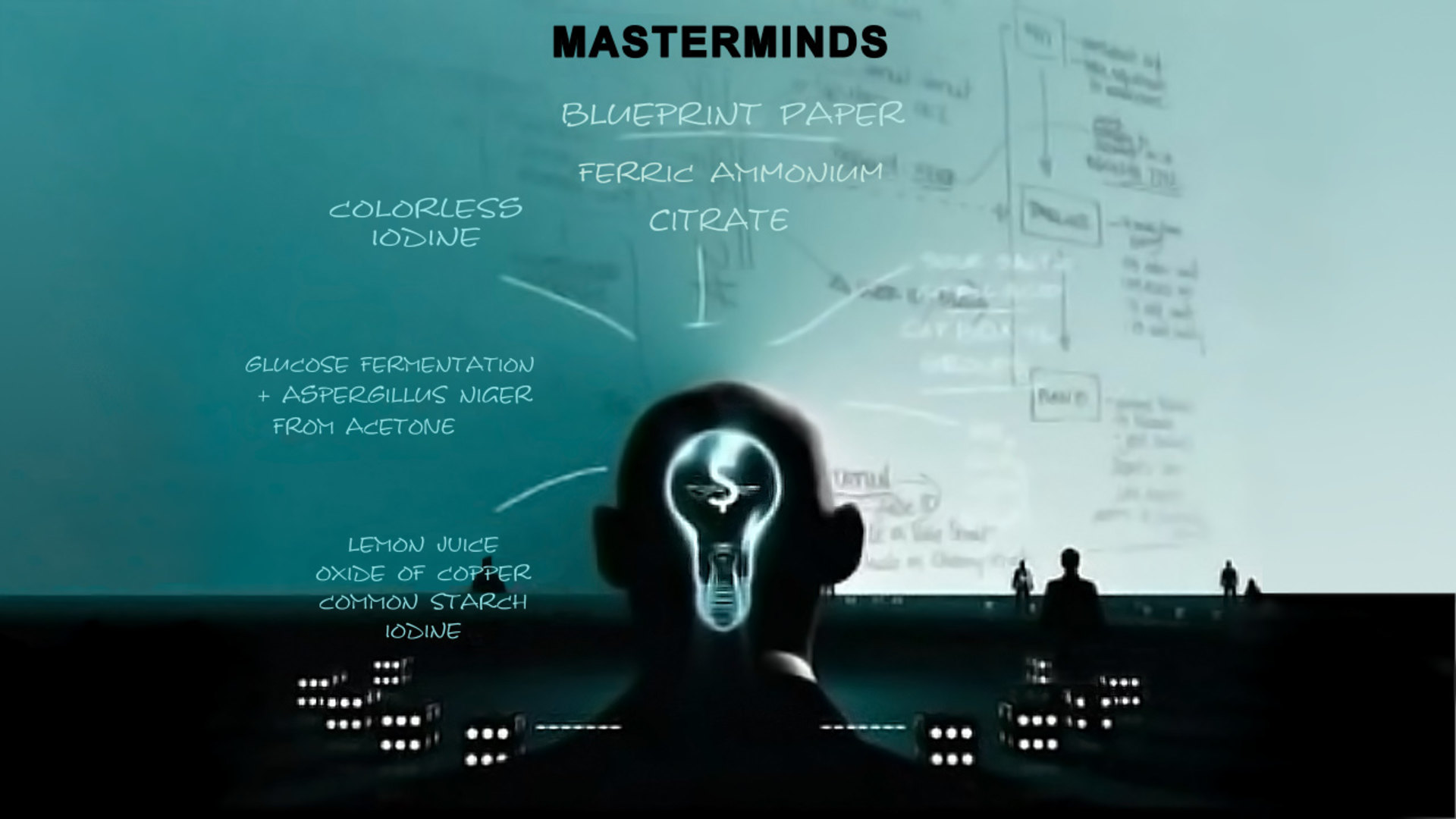 Masterminds (TV Series 2003 - 2007)