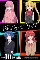 Simkl - Watch and Track Movies, Anime, TV Shows