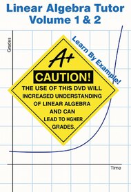 The Linear Algebra Tutor episodes (TV Series )