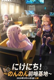 Nikenichi! Non Non Zenshou Kichi memos (Anime ONA 2026 - Now)